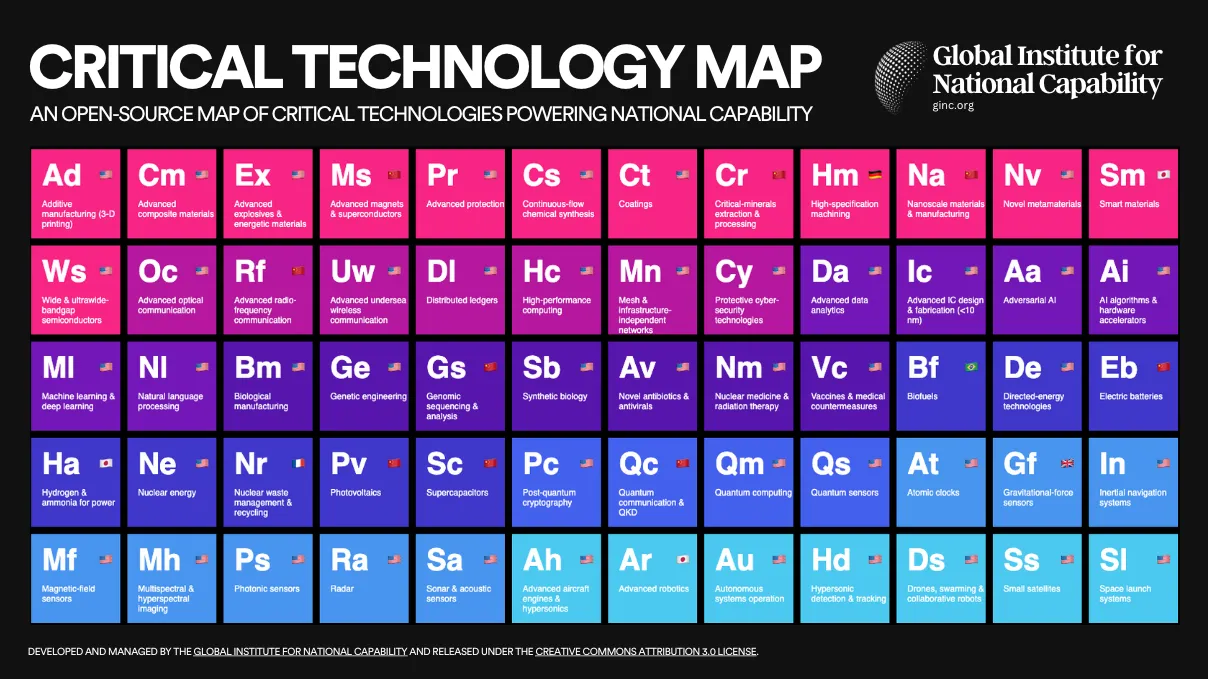 🇰🇵 APT38. North Korea's Reconnaissance General Bureau.